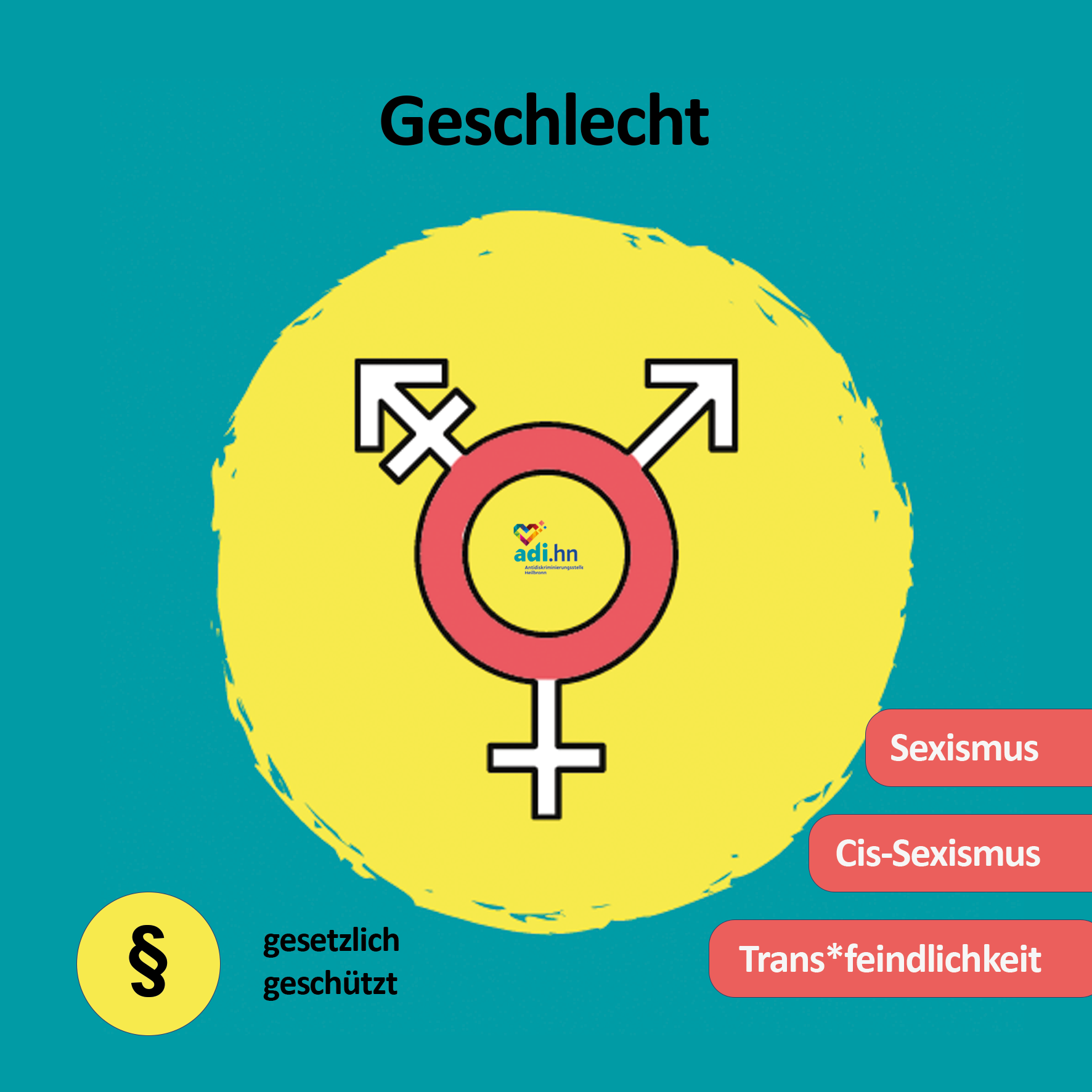 DISKRIMINIERUNG – WAS IST DAS? – SKJR