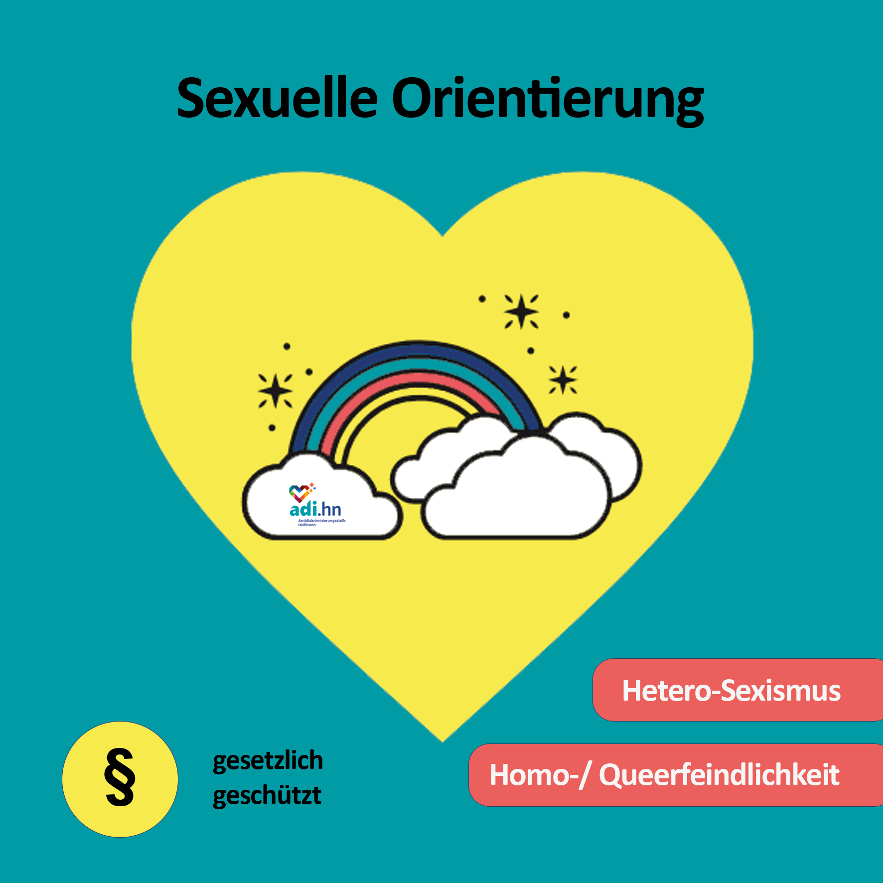 Diskriminierung Was Ist Das Skjr
